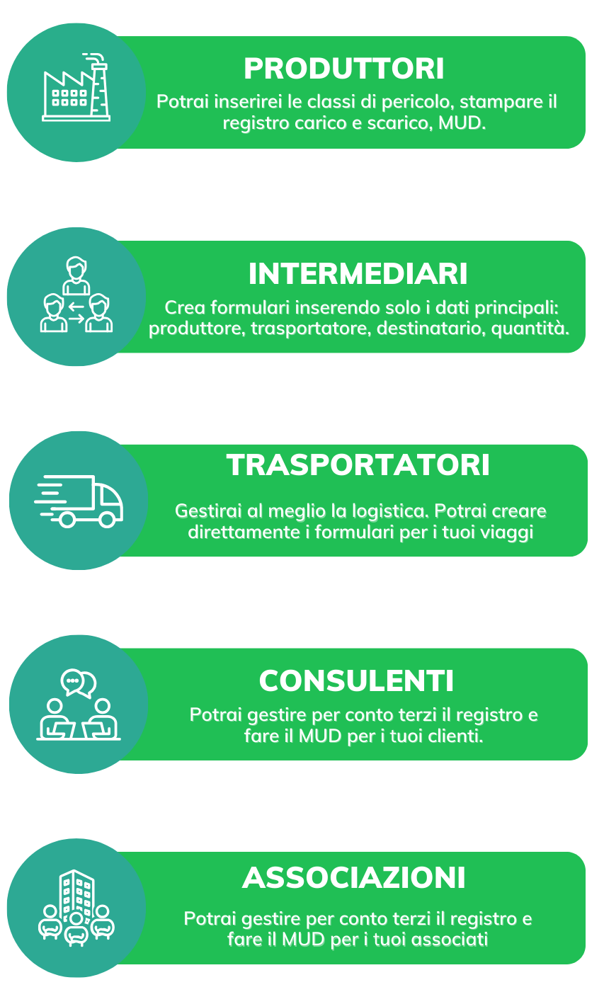 Ecogest - SEA Sistemi Software House